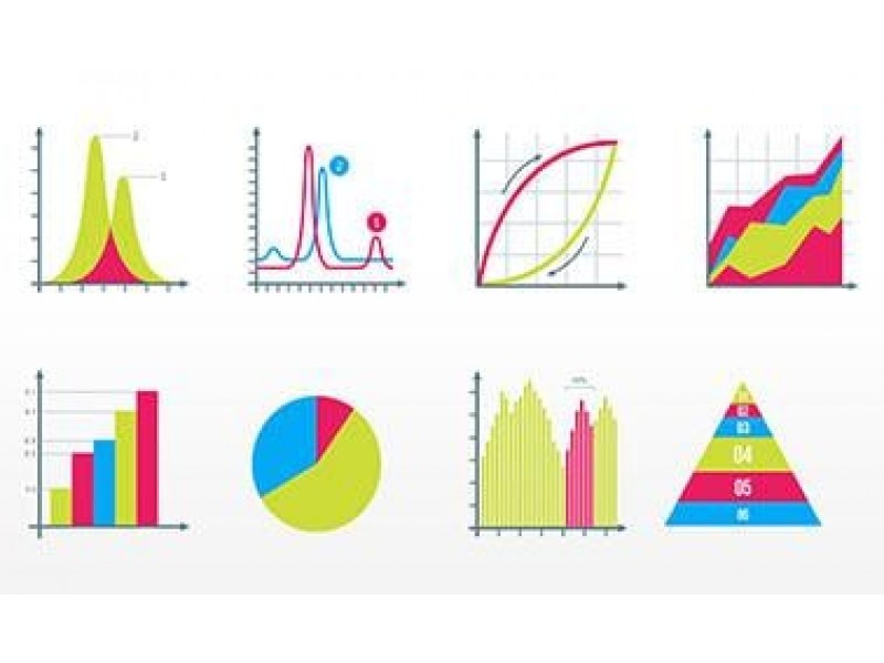 Probability and Statistics in Data Science using Python (course)